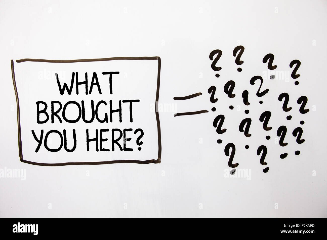 Text sign showing What Brought You Here Question. Conceptual photo ...
