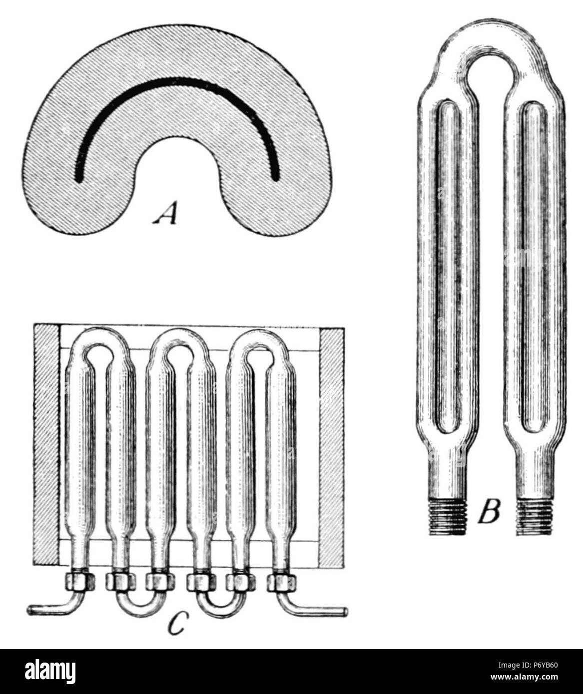 Diagram of a Serpollet flash boiler. Note the thick wall of the tube ...