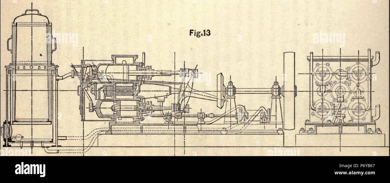 Dugald Clerk High Resolution Stock Photography and Images - Alamy