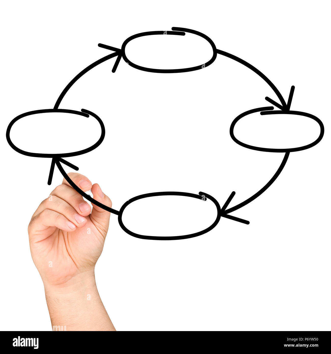 hand writing empty cycling loop process on a clear glass whiteboard ...