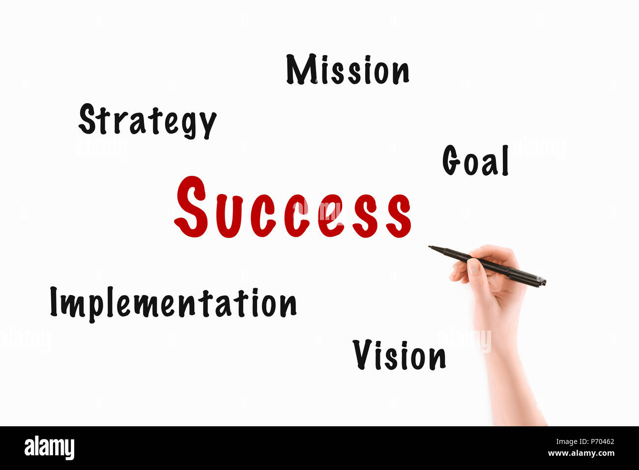 cropped image of woman writing success inscriptions isolated on white ...