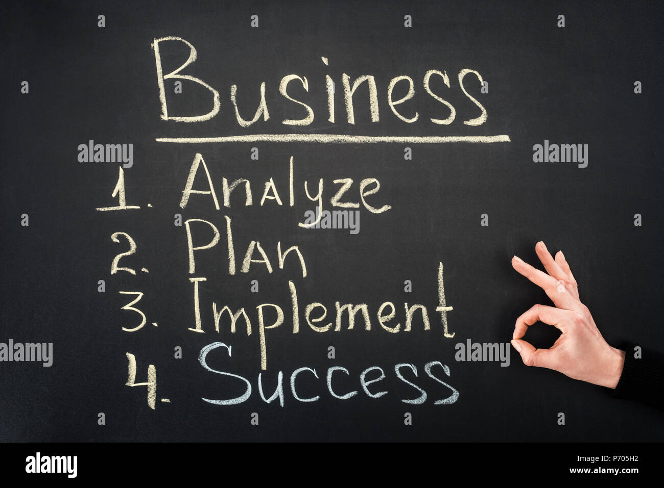 Hand showing ok sign by blackboard with business process stages Stock ...