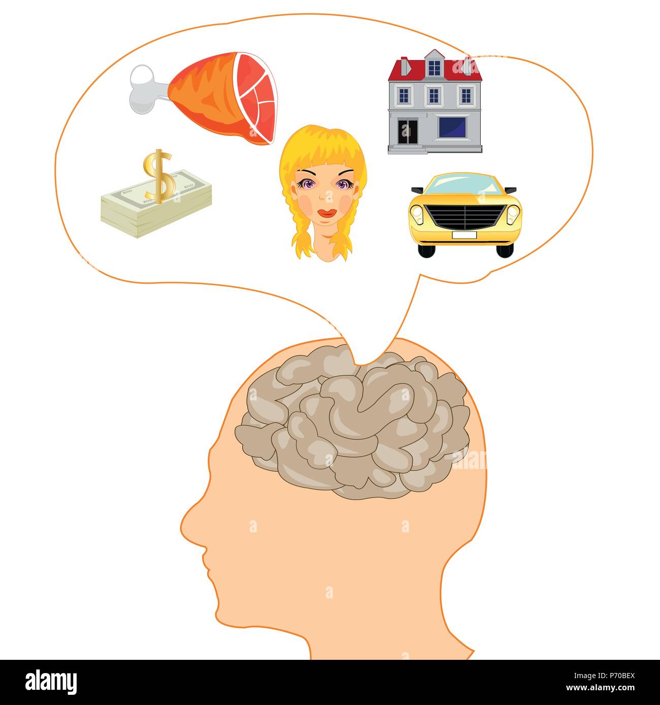 Desires of the person in brain Stock Vector Image & Art - Alamy