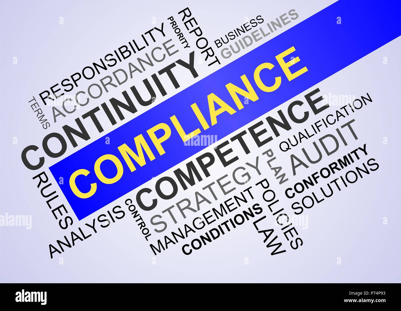 wordcloud for compliance in business with continuity and conformity ...