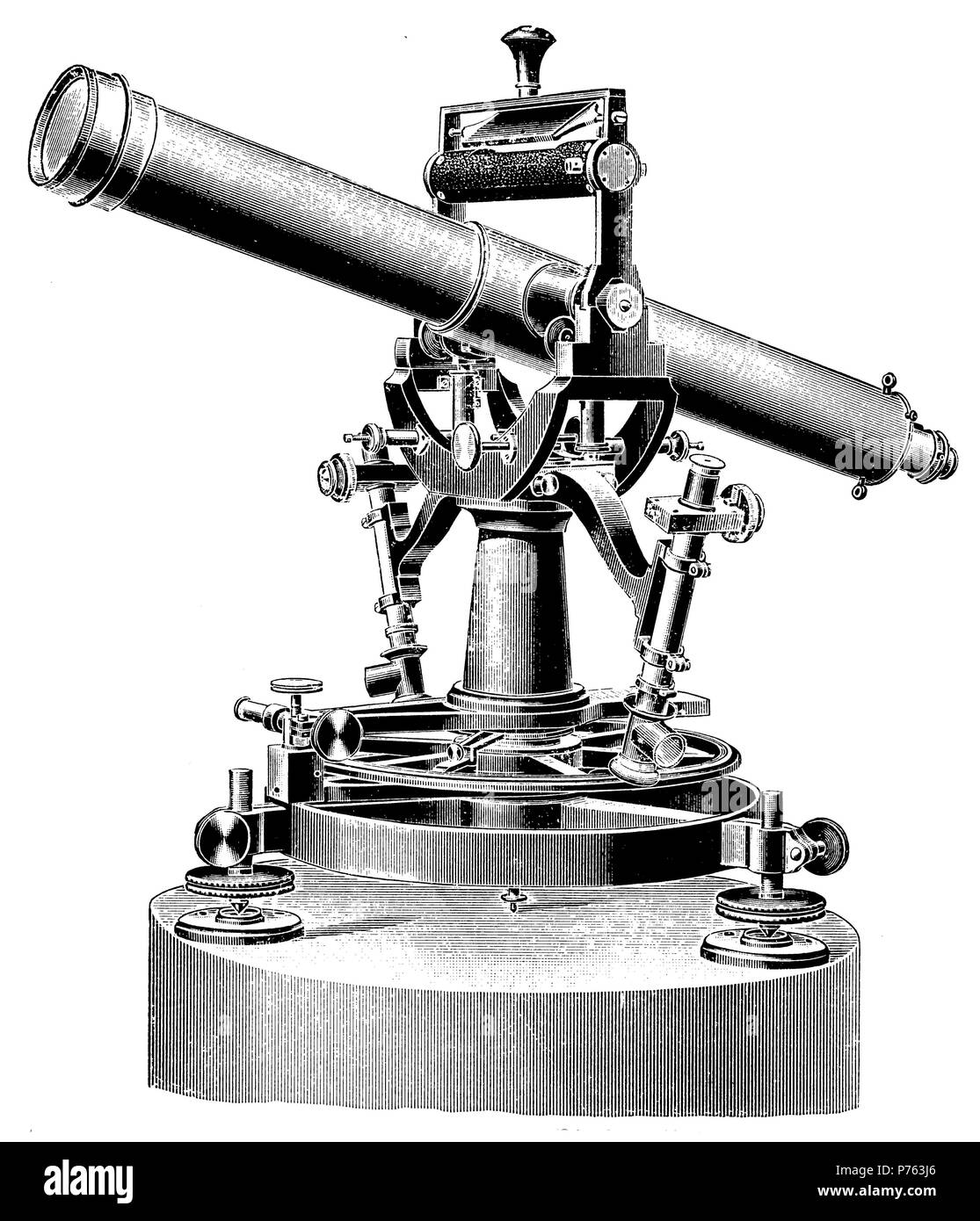 Old theodolite measurement hi-res stock photography and images - Alamy
