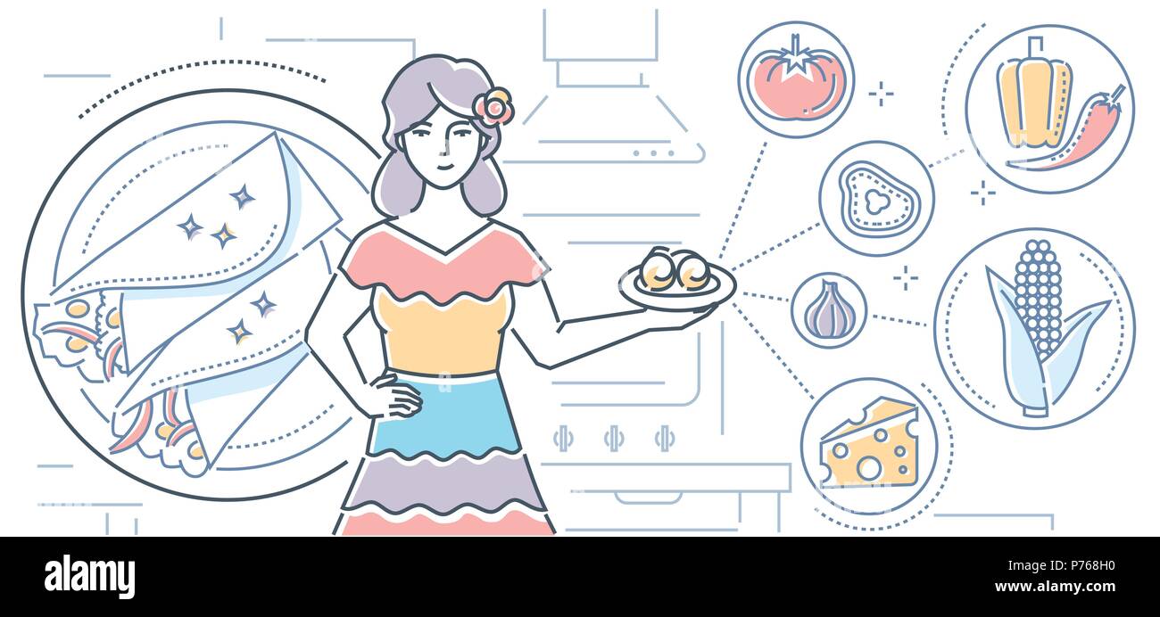 Plate food high quality Stock Vector Images - Alamy