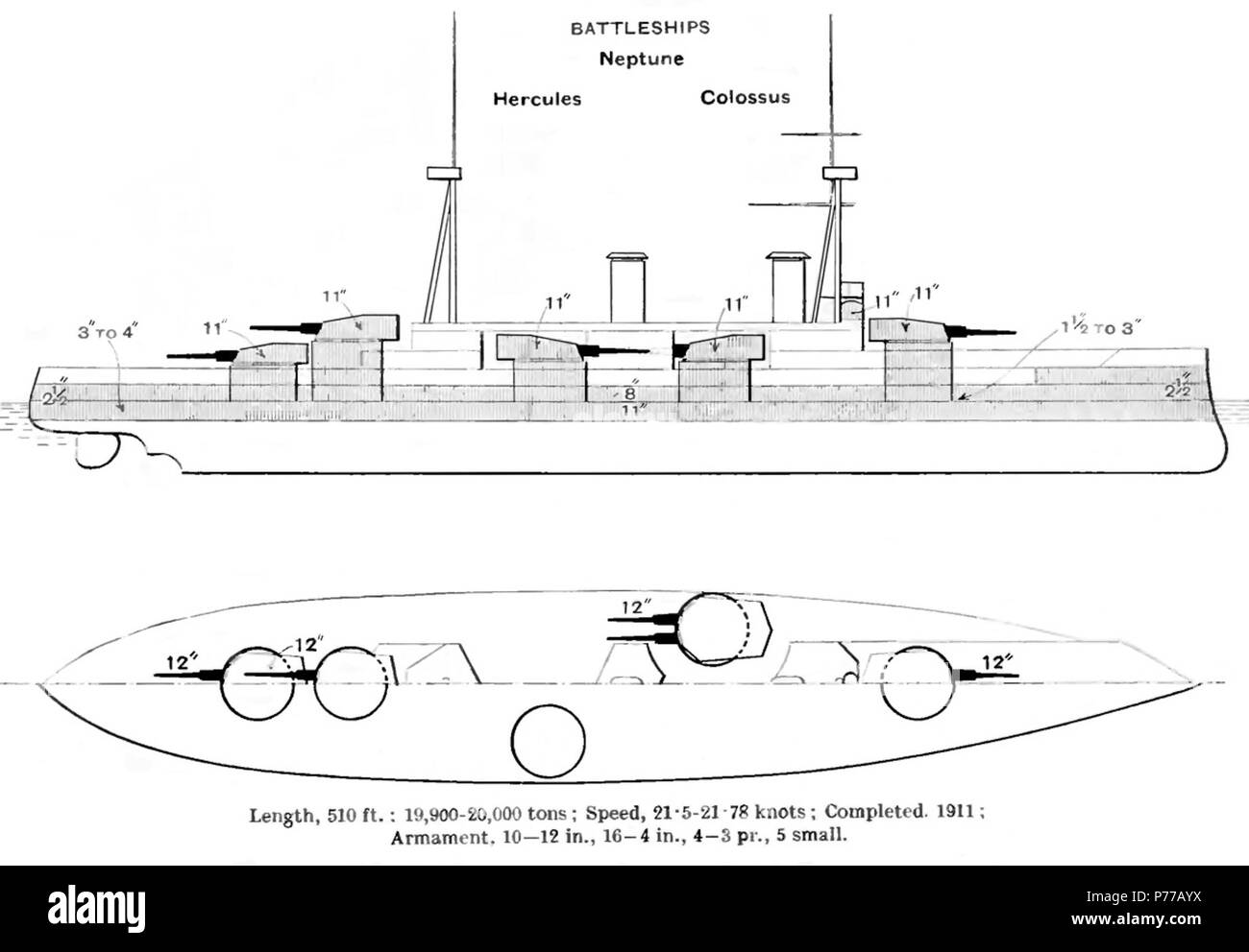 Right elevation and deck plan of British battleship HMS Neptune ...