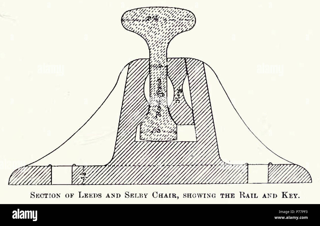 Diagram of section of chair and key and rail of Leeds and Selby Railway ...