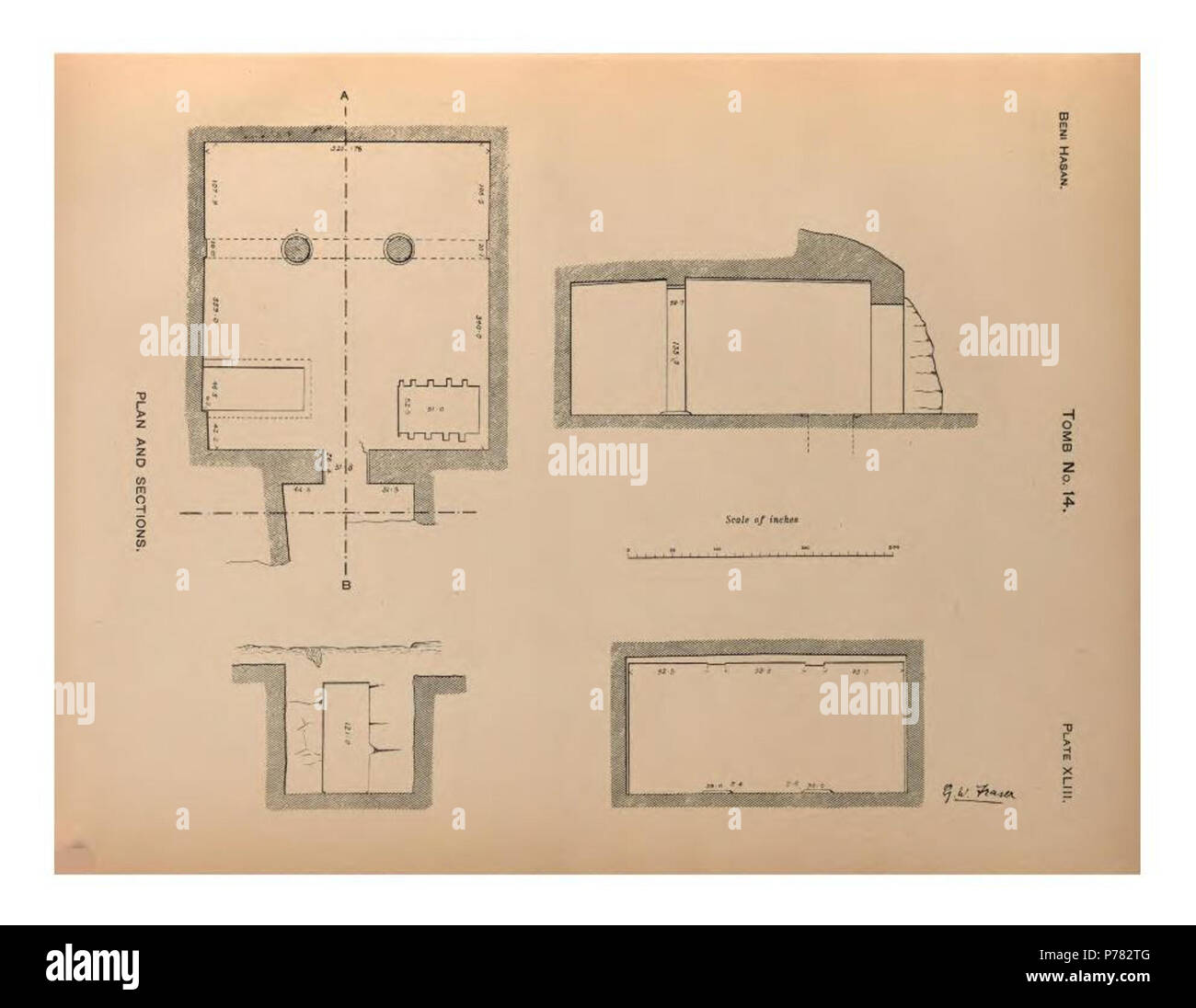 Beni Hasan Stock Photos & Beni Hasan Stock Images - Alamy