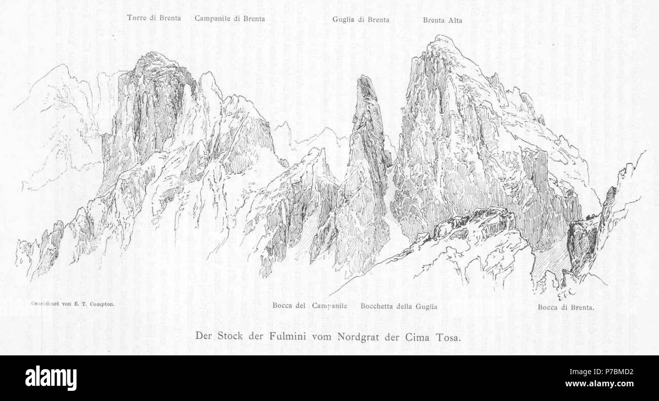 English: Scan from a historic book 1894. Drawing from Edward Theodore ...