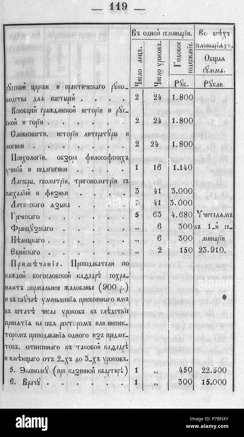 Numbers 1 to 10 hi-res stock photography and images - Alamy