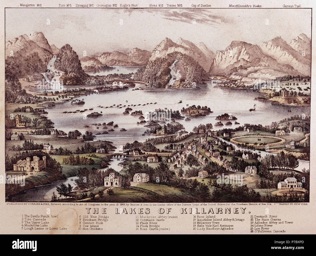 Lagos de Killarney. Museum: FREE LIBRARY PHILADELPH USA Stock Photo - Alamy