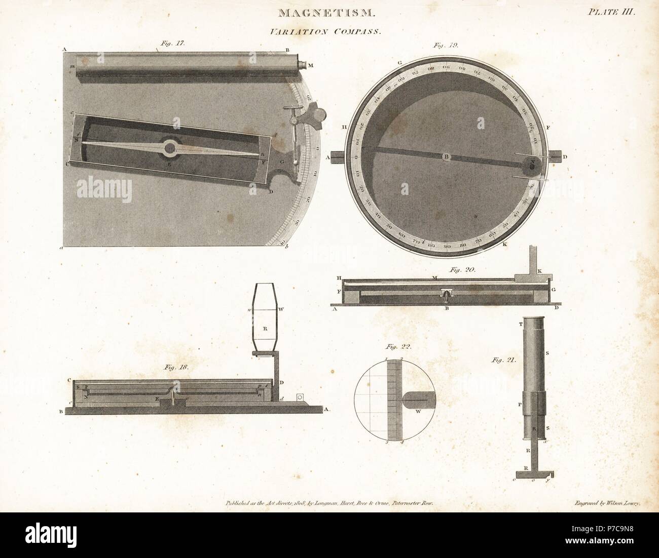 Plans and views of a magnetic variation compass, early 19th century ...