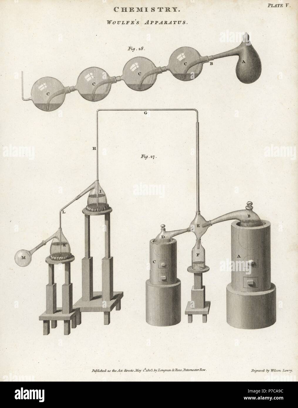 Distillation apparatus drawing hi-res stock photography and images - Alamy