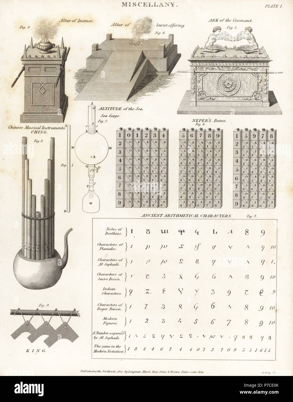 Ancient Calculating Machine High Resolution Stock Photography and ...