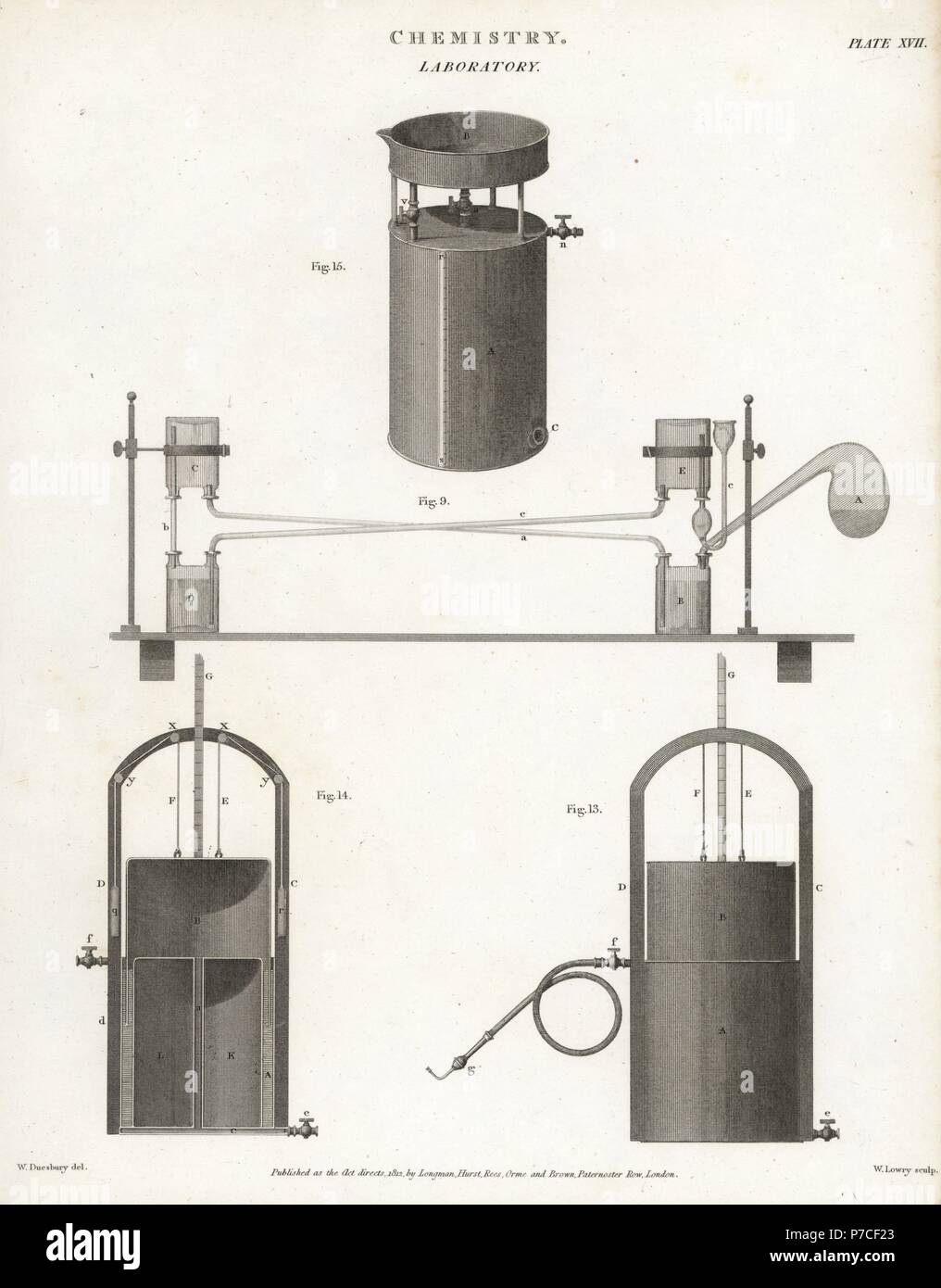 Chemistry lab 19th century hi-res stock photography and images - Alamy