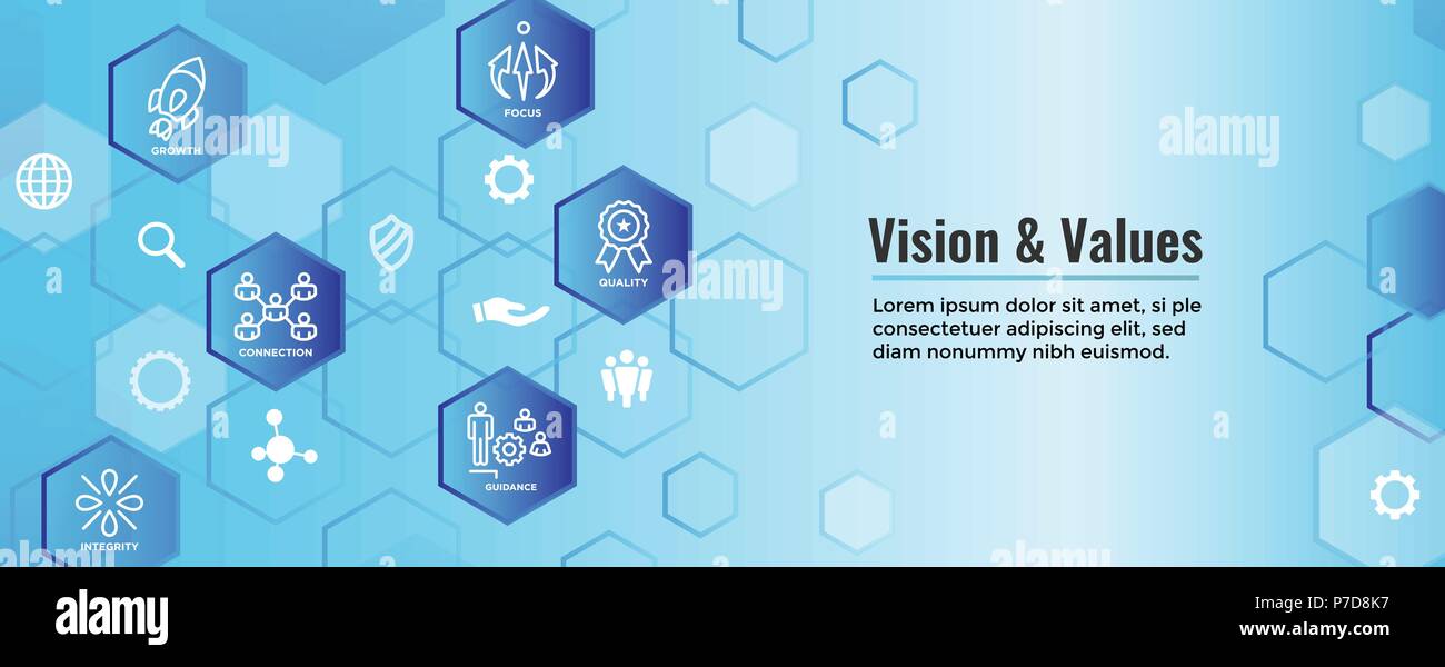 Vision & Values Web Header Banner with Connection, Growth, Focus, and ...