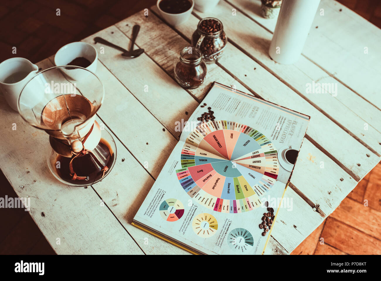 Cupping coffee table hi-res stock photography and images - Alamy