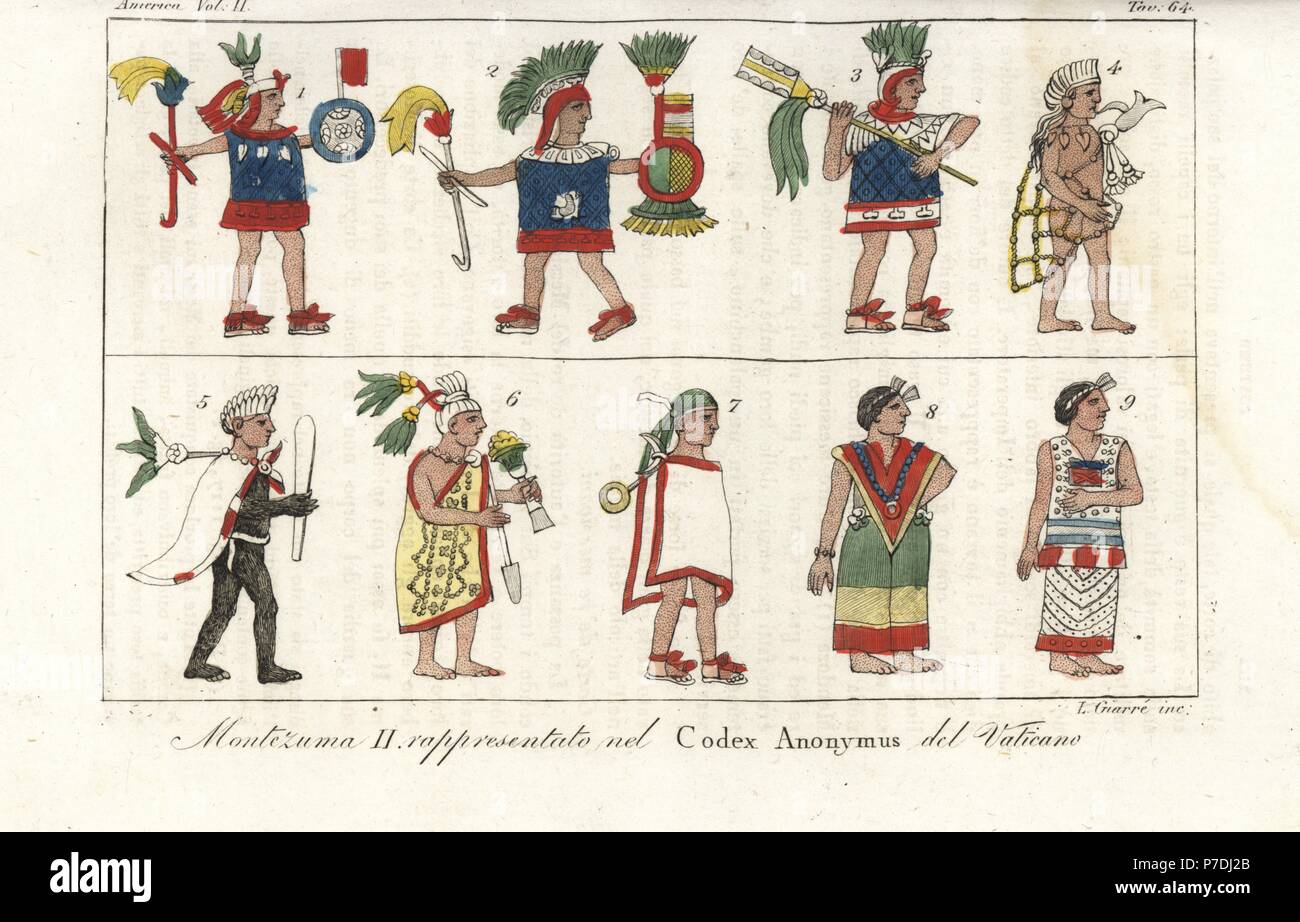 Moctezuma II and other Aztec figures depicted in the Codex Anonymus in ...