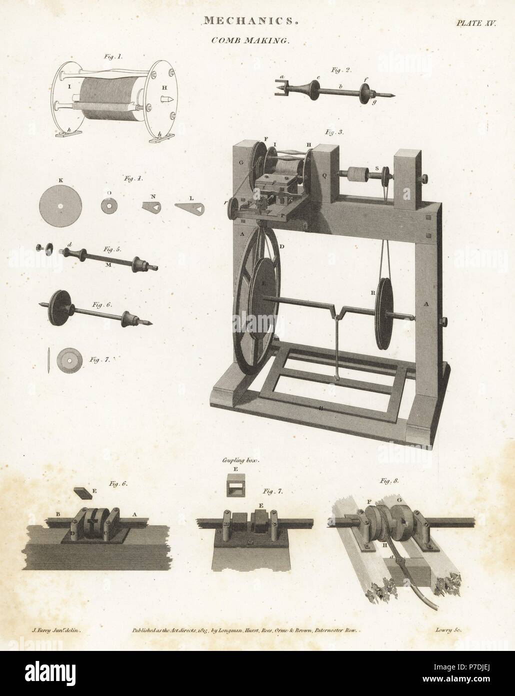 Comb making machinery hi-res stock photography and images - Alamy