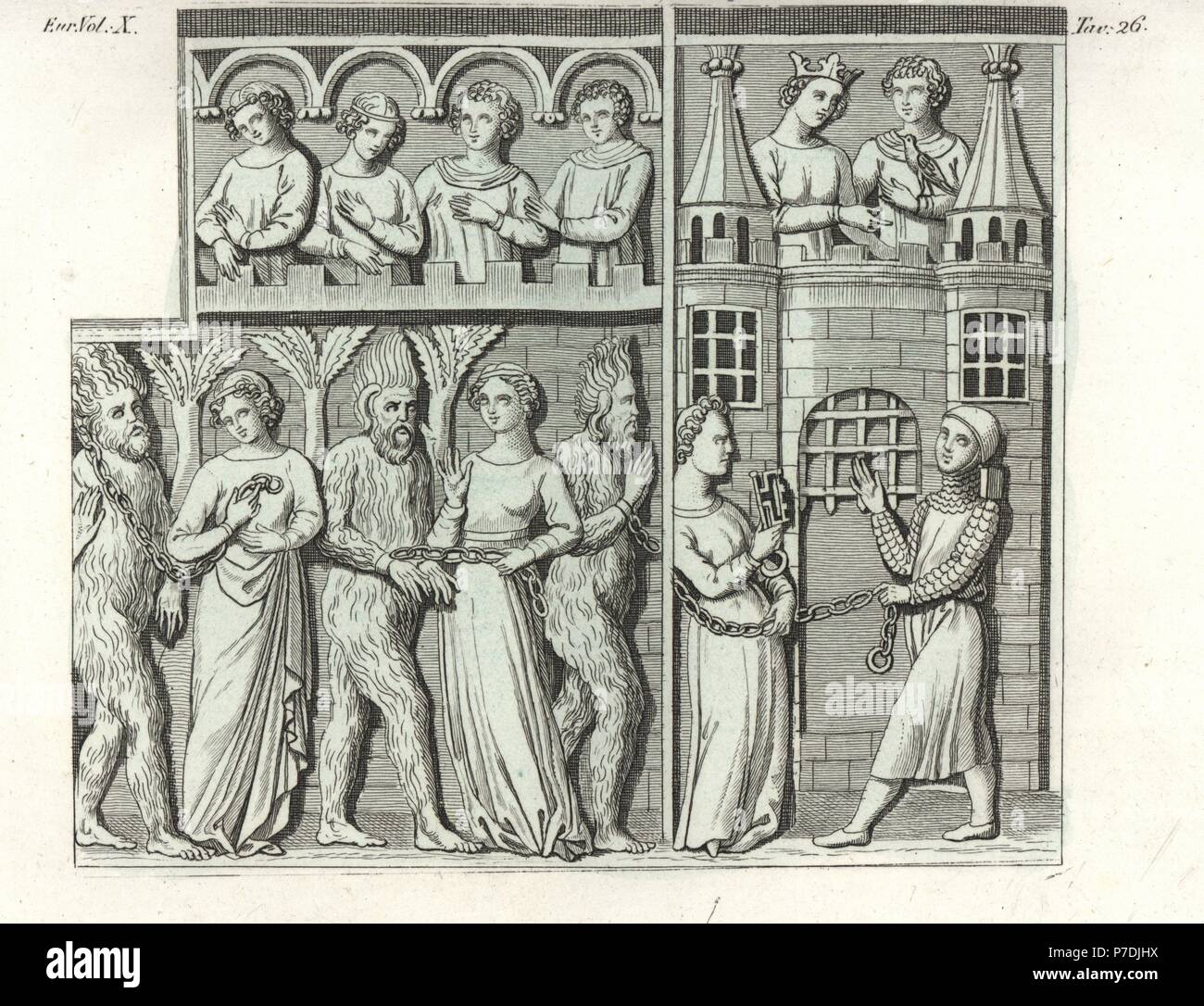 Medieval shackles hi-res stock photography and images - Alamy