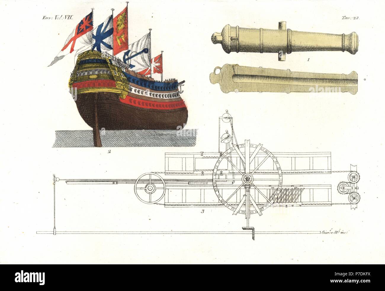 Hull of an 18th century Royal Naval frigate, cannon and section through ...