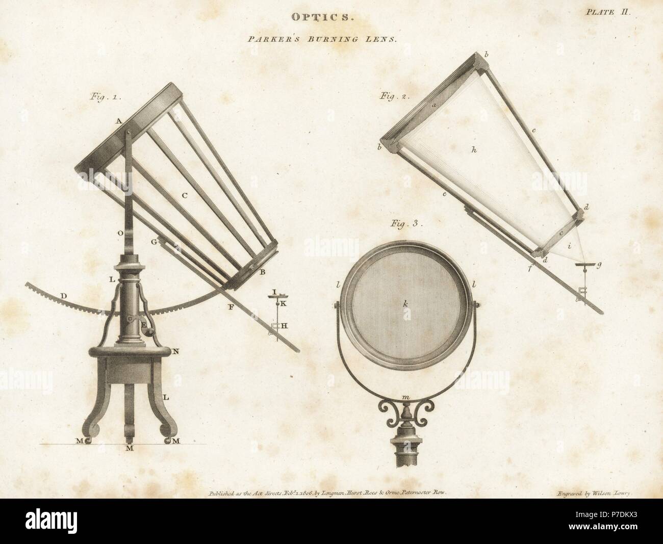 Burning lens built in 1782 by William Parker, the London instrument ...