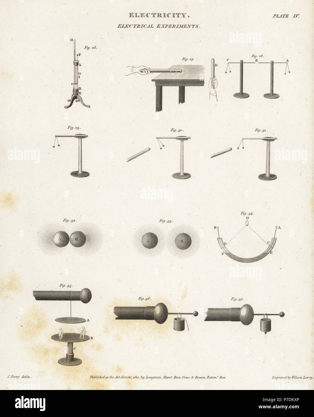 Electrical experiments, 18th century. Copperplate engraving by Wilson ...