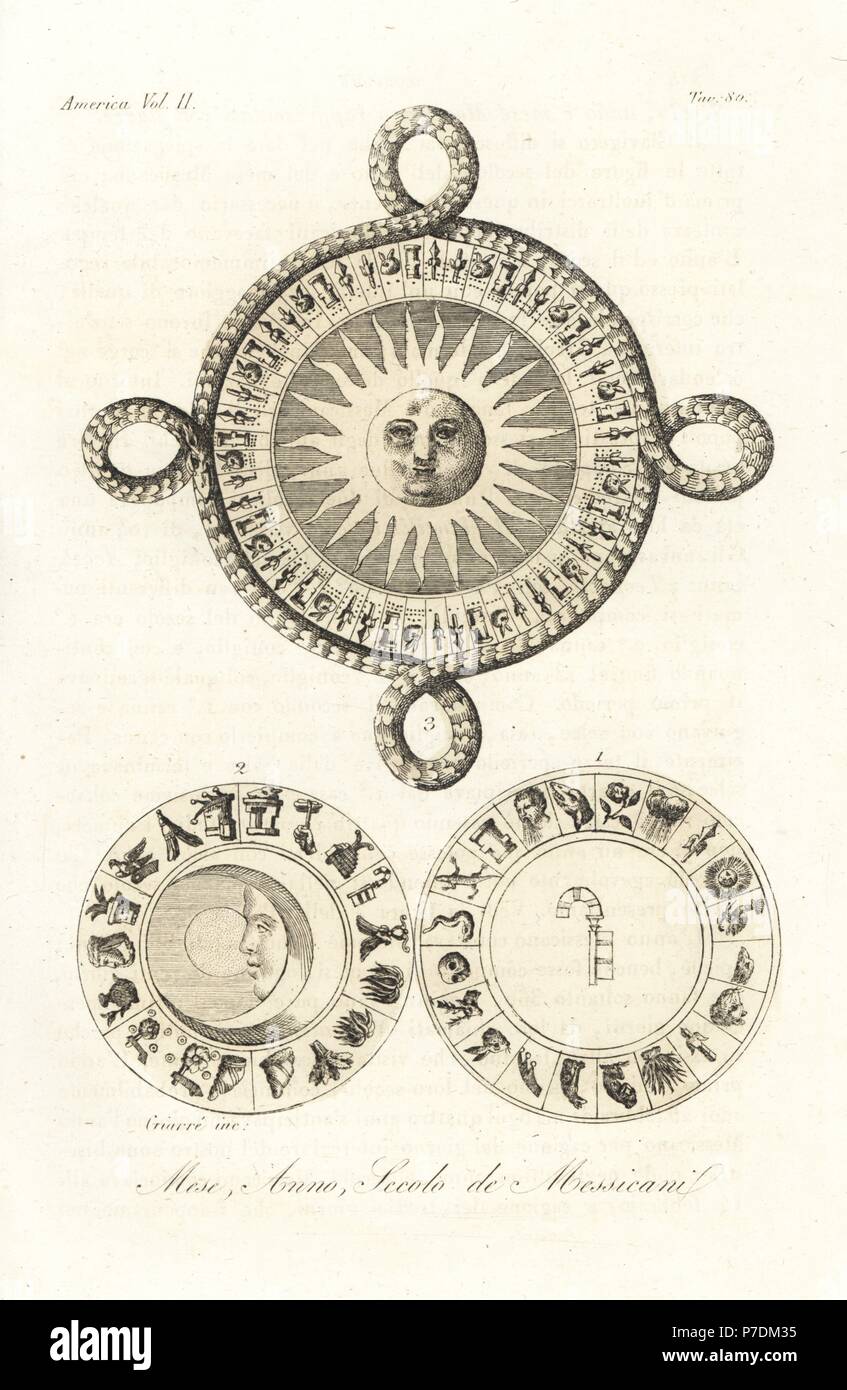 The months, years and centuries according to the Mexican Aztec calendar ...