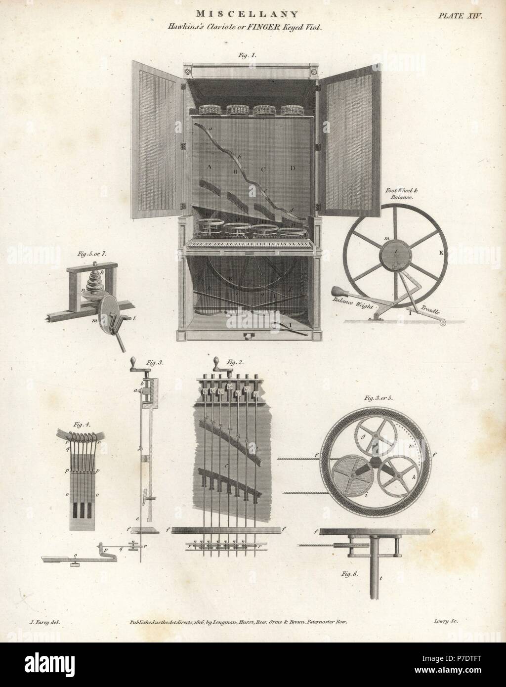 John isaac hawkins hi-res stock photography and images - Alamy
