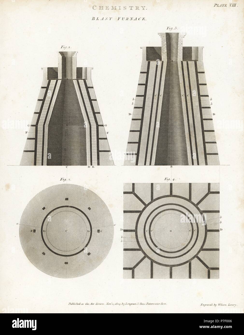 Cross-sections and plans of blast furnaces, early 19th century ...