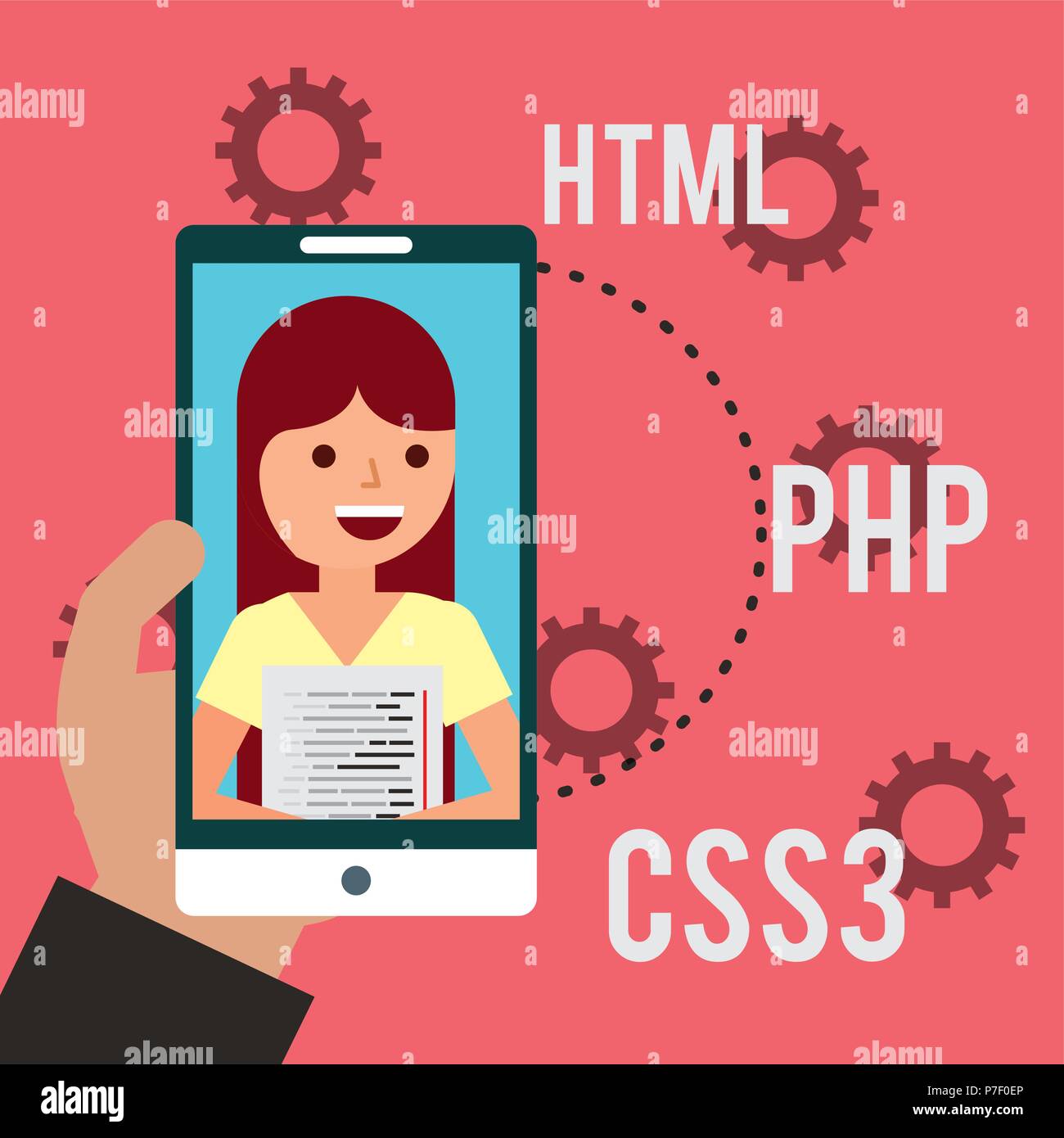 Coding languages hi-res stock photography and images - Alamy Coding languages hi-res stock photography and images - Alamy