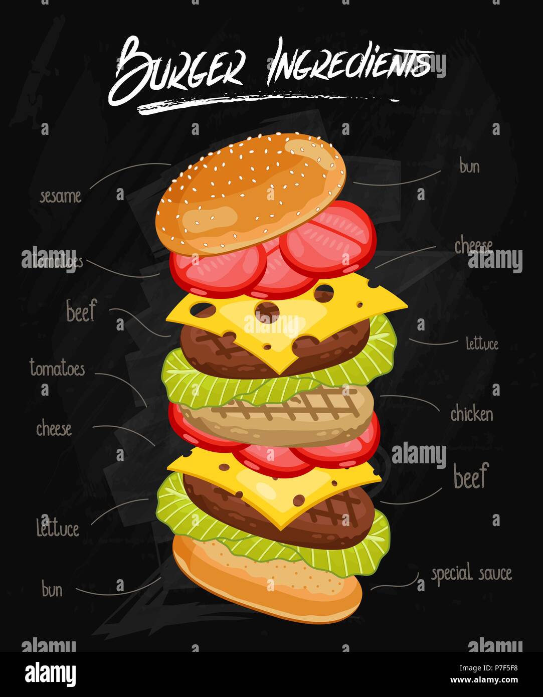 Beef ingredients Stock Vector Images - Alamy