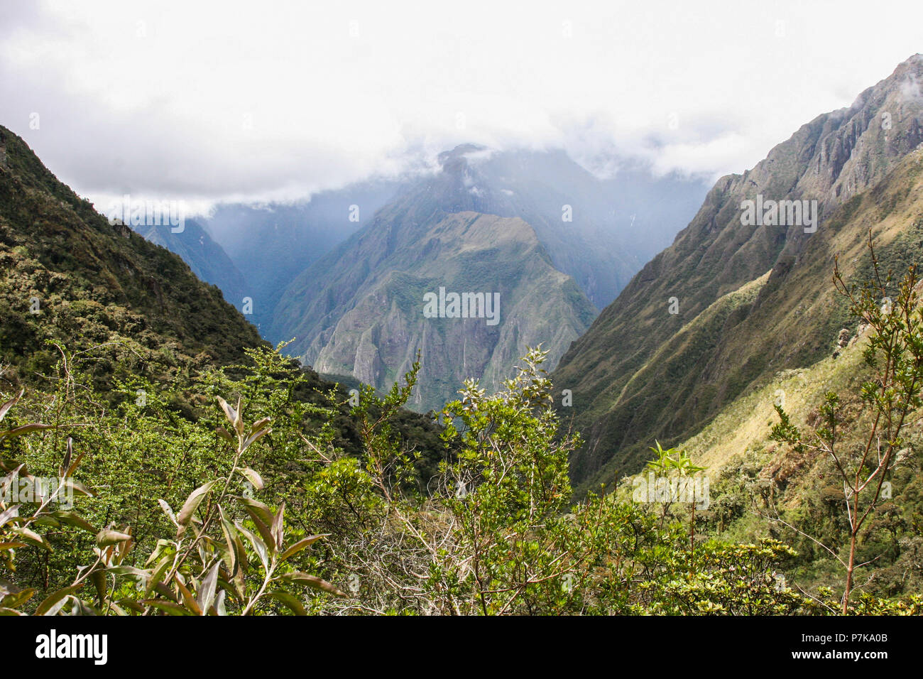 Beautiful background image of the wild nature of the Andes mountains ...
