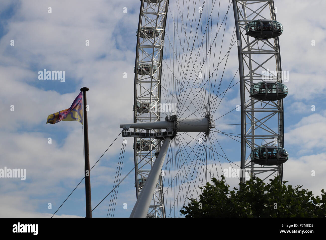 Horizontal axis of rotation hi-res stock photography and images - Alamy