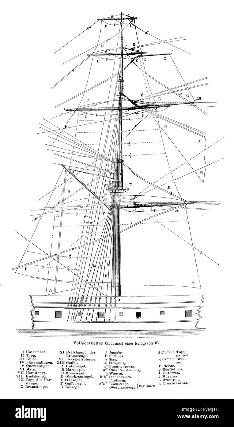 Full sail Cut Out Stock Images & Pictures - Alamy