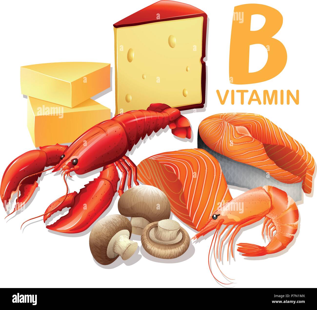 Vitamin b food hi-res stock photography and images - Alamy