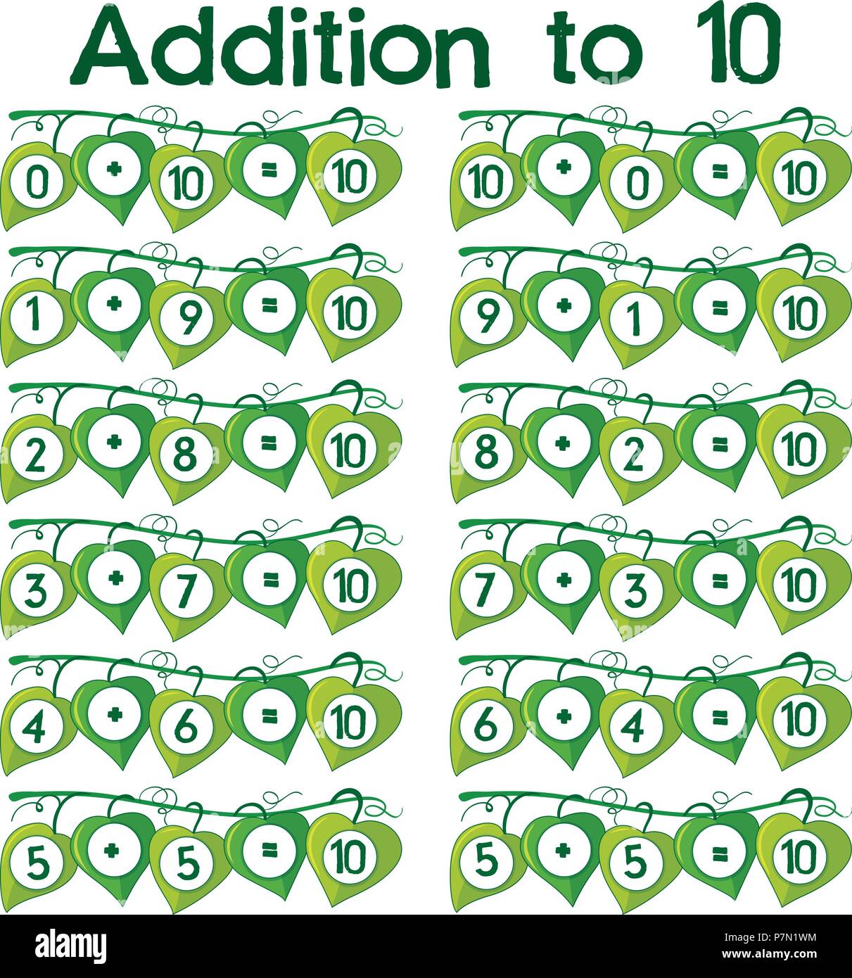 Addition to 10 poster illustration Stock Vector Image & Art - Alamy