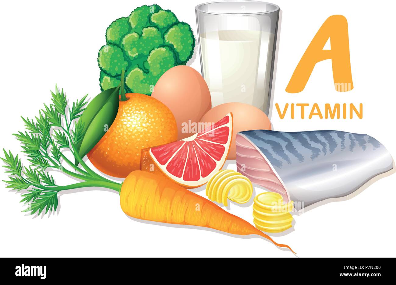 Foods That Contain Vitamin A