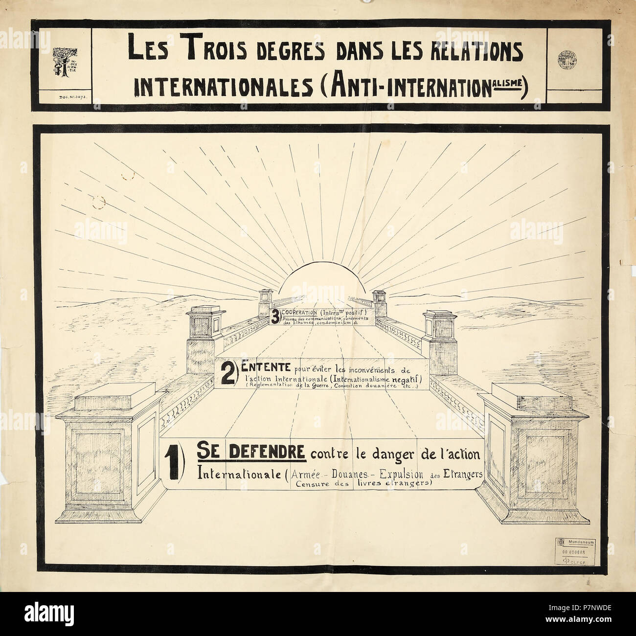 Relations internationales hi-res stock photography and images - Alamy