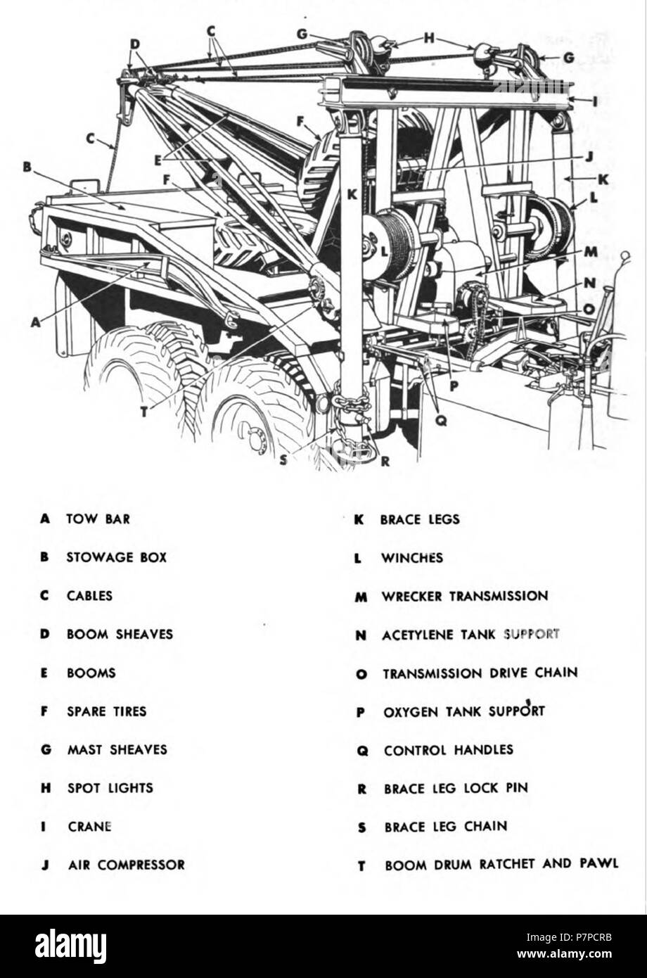 4-ton wrecker body Stock Photo - Alamy