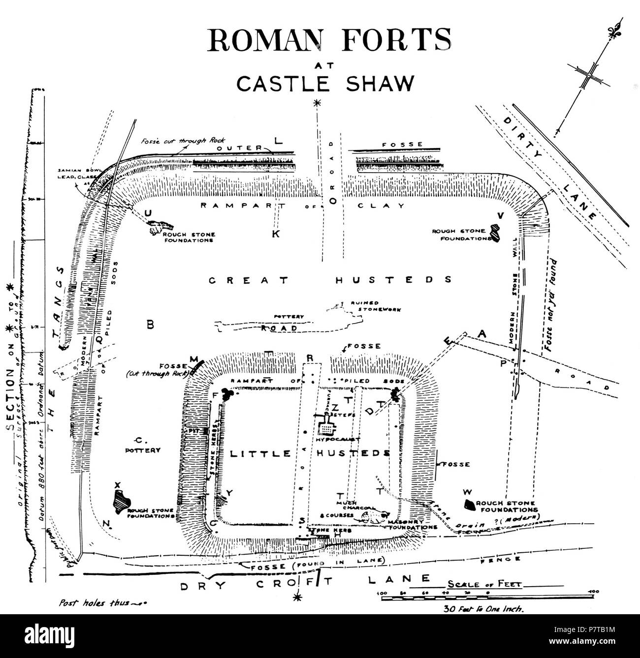 A plan of Castleshaw Roman fort drawn by antiquarian Francis Bruton ...