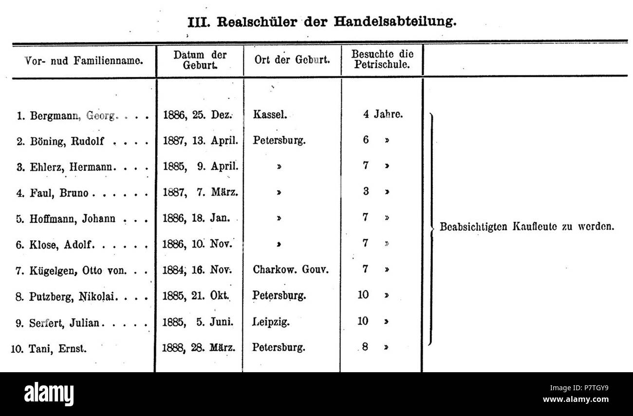 Documented action Cut Out Stock Images & Pictures - Alamy