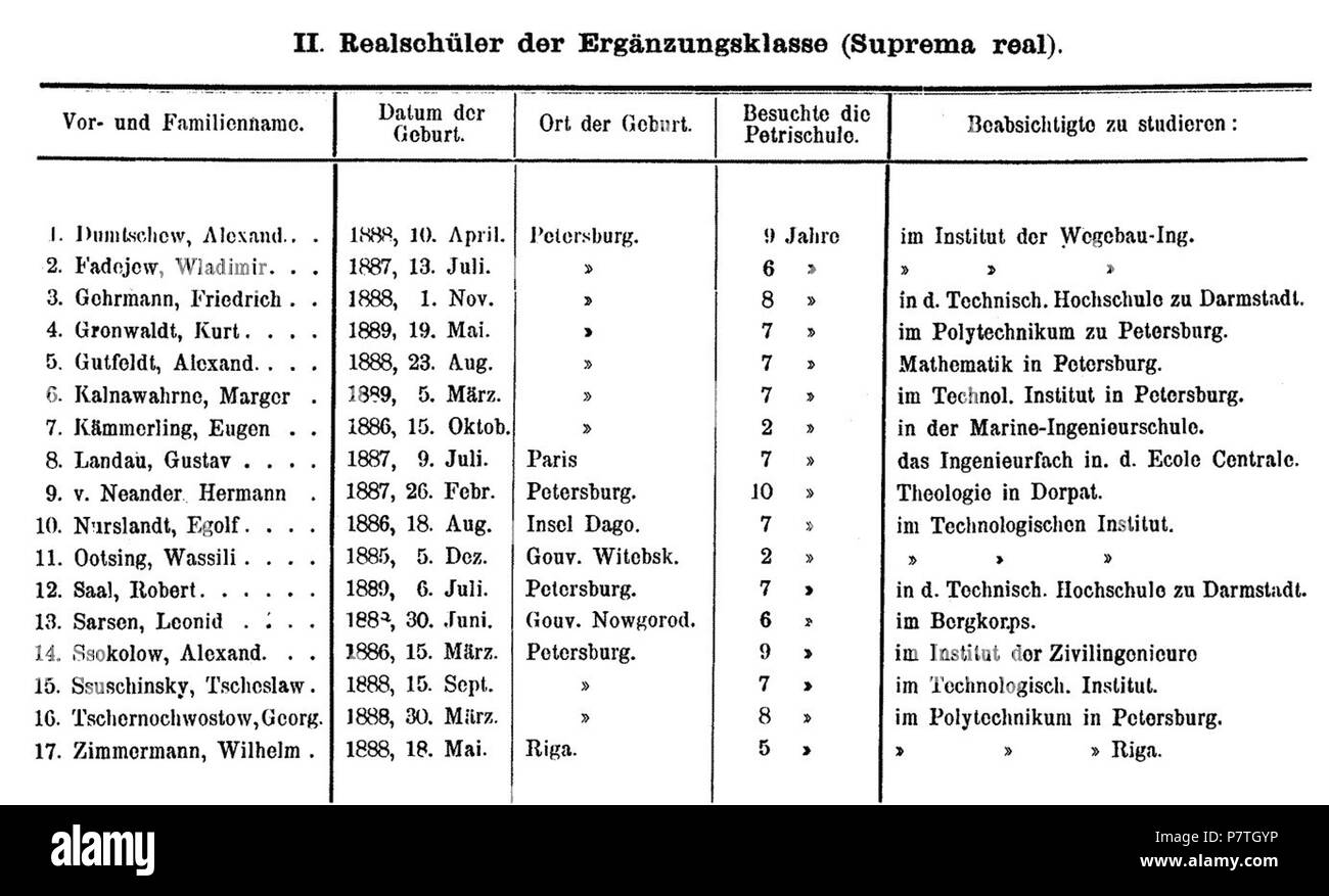 Turning 5 Cut Out Stock Images & Pictures - Alamy