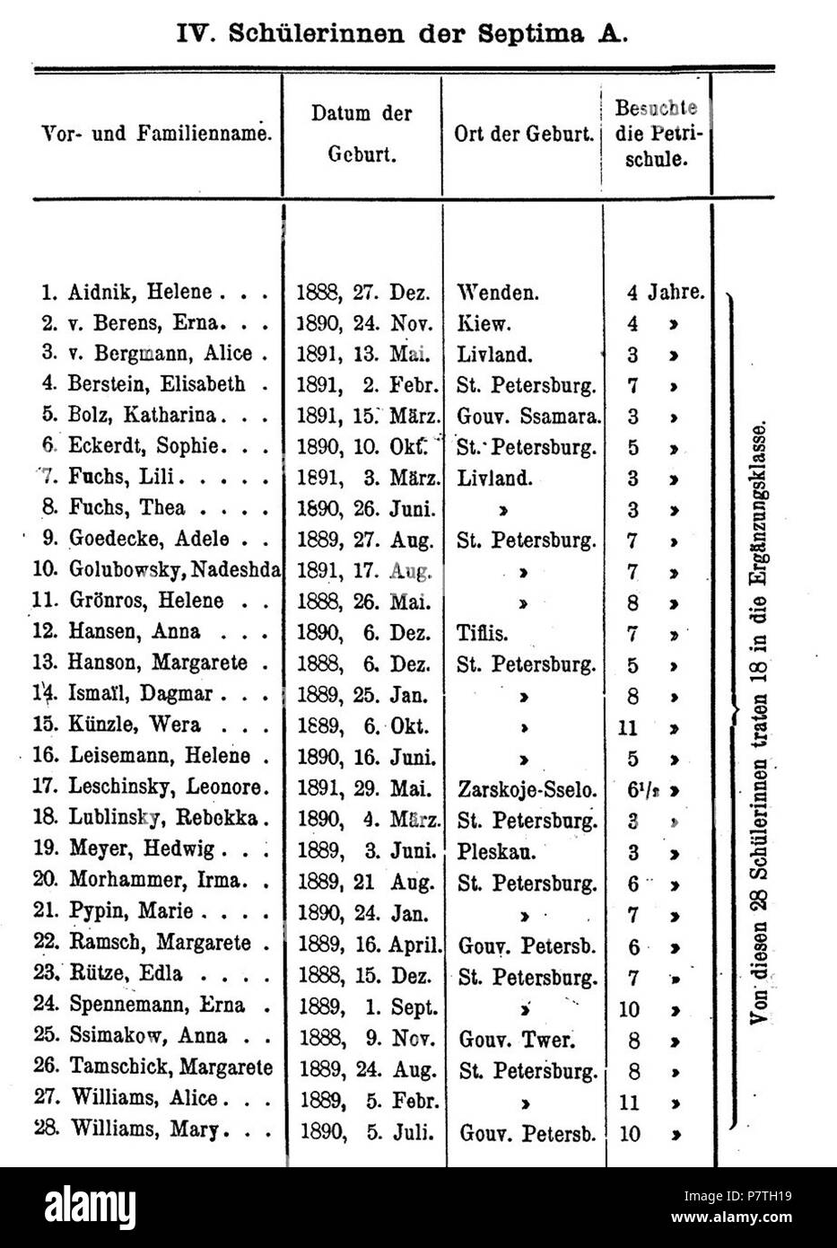 15 august 2014 Black and White Stock Photos & Images - Alamy