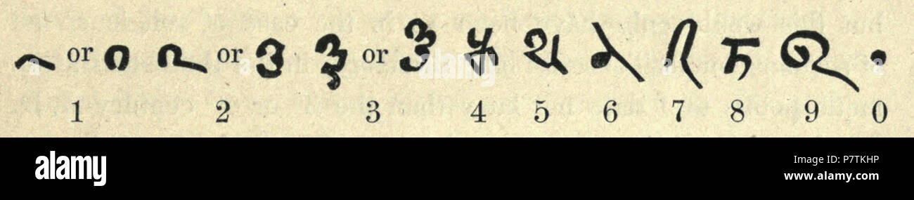 Bakhshali manuscript hi-res stock photography and images - Alamy