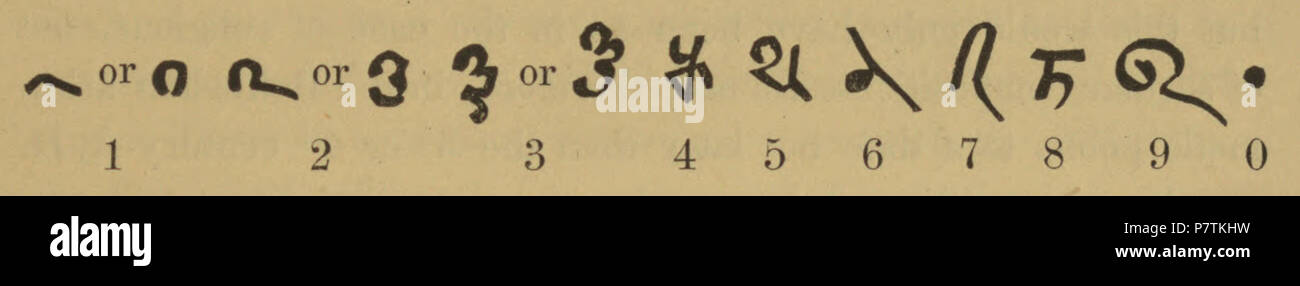 The bakhshali manuscript hi-res stock photography and images - Alamy