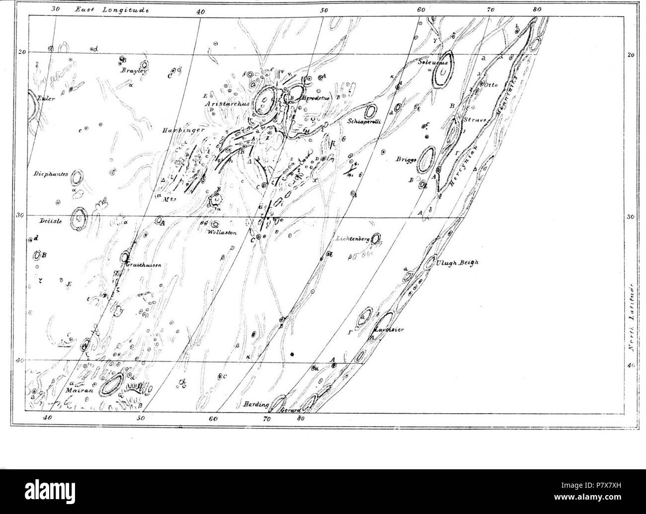 Neison hi-res stock photography and images - Alamy