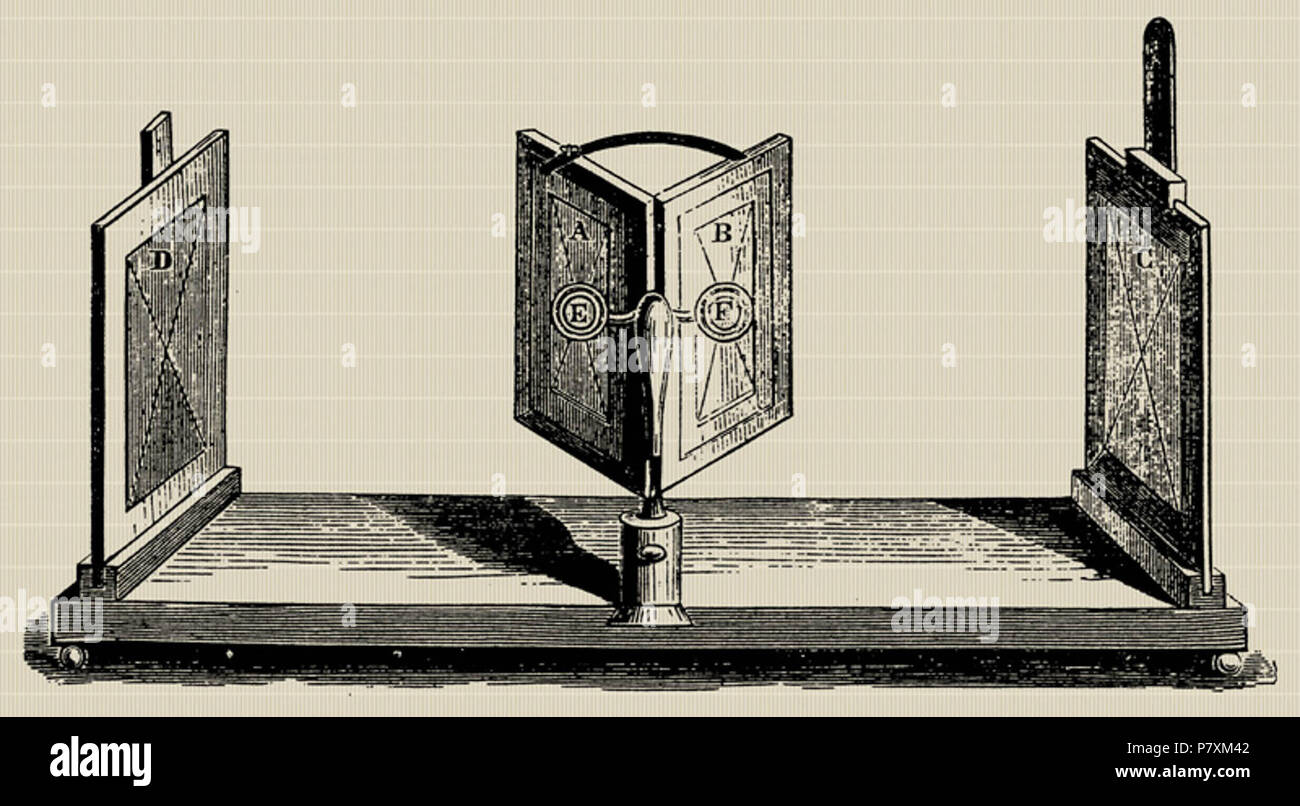 Mirror Stereoscope High Resolution Stock Photography and Images - Alamy