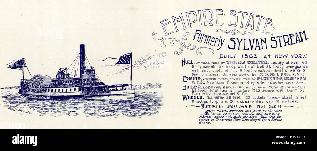 English: Empire State, New York harbor sidewheel steamboat , once also ...